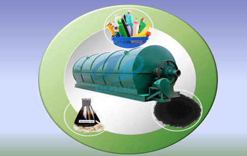 Waste plastic to fuel machinery