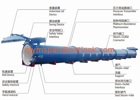 Cement poles autoclave