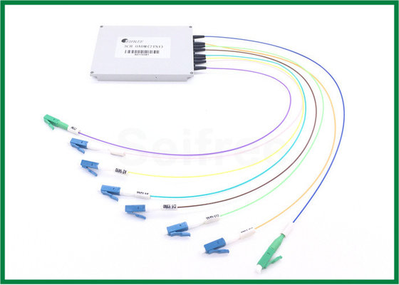 Dual Fiber Optical Add Drop Multiplexer Single Mode with LC/UPC Connectors