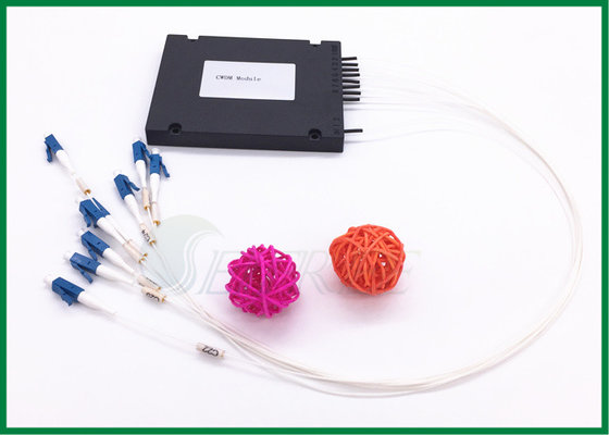 Coarse wavelength division multiplexer Mux/Demux with Express Channel