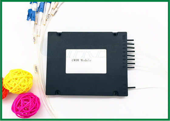 CWDM Mux Demux 1270nm-1610nm