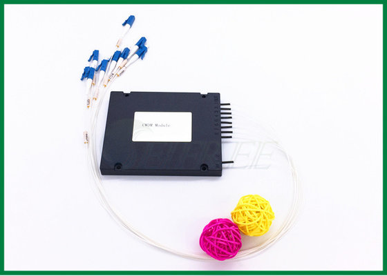 SC-LC Fiber Optic CWDM Mux Demux 4 channels passive 2 fiber duplex 1270nm