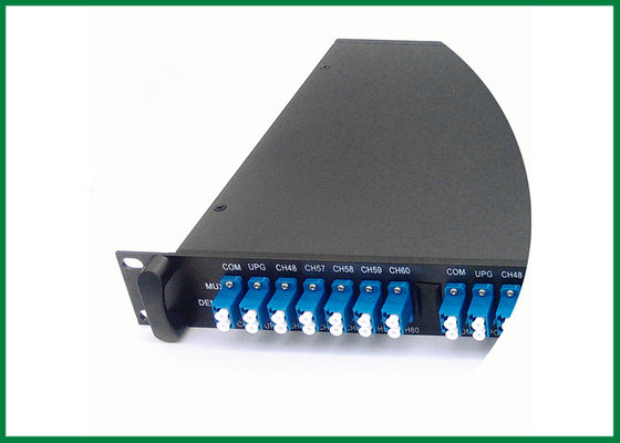 Dual Fiber 5 Channels 10 Wavelengths Fiber Optic DWDM 19" 1 RU Rack Mount Mux & Demux