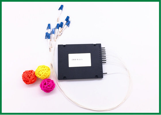 Fiber Optical CWDM Mux Demux multiplexer 8 to 1+1 with Express port SC FC LC connector