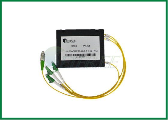 Triple play WDM filter1512~1565 Red Blue DWDM Transmission and Reflection