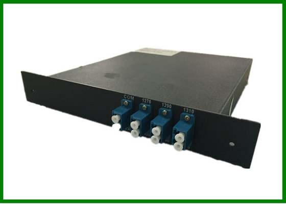 OADM In 1G LGX Metal Box Optical Add Drop Multiplexer For OXC System