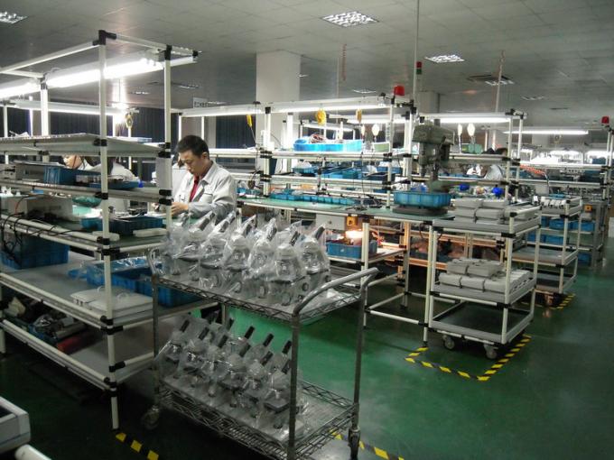 BestScope International Limited