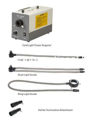 China Stereo Stable Microscope Accessories , BSL-150A Series Power Cold Light Illumination company