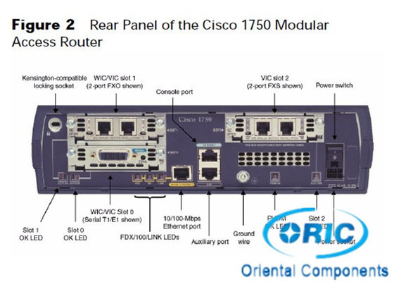 CISCO CISCO1750 Module Router Refurbished Telecom Equipment