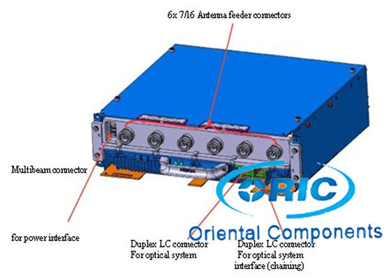 NSN telecom parts telecommunication products Flexi WCDMA BTS base station