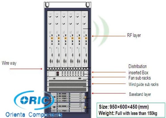 Zte Zxsdr Bs8800 Indoor Macro Base Station For Refurbished Telecom Equipment