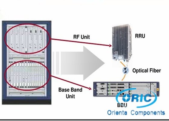 Refurbished Used Telecom Equipment ZTE ZXSDR B8200 Exchange Base Station