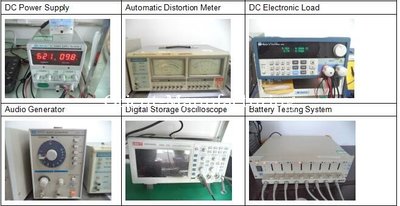 China Orient Manufacturing Group Limited