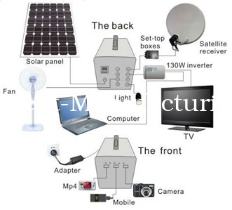 100W 60AH Solar power home system  for TV/ Satellite receiver , lighting,fan for africa