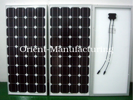 50W poly  solar panels  with CE/TUV certificate , solar models,high efficiency