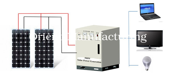 2KW/3KW/4KW off-grid solar power generation with pure sine wave inverter, MPPT controller