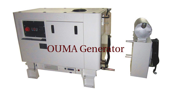 8kw three phase vehicle mounted vehicle generator supplier