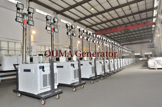3KVA with 2000W Lamp supplier
