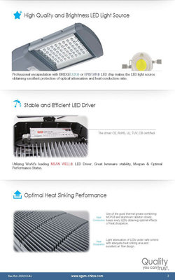 Eco Friendly 35 Watt LED Parking Lights 3500K With 50000hrs Longlife