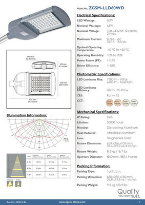 5500K High Power 65W LED Parking Lights Ф2.4 Inches , LED Street Lamp