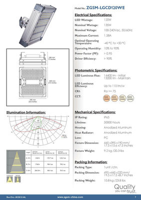 Wide Input Ra75 LED Tunnel Light 220V AC With Optimal Heat Sinking
