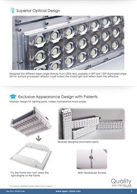 110 lm/w Brightness LED Gas Station Lights 5500K , CRI 75