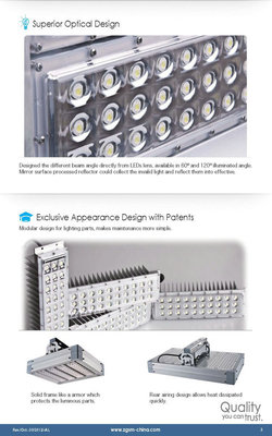 3500K LED Soffit Lights