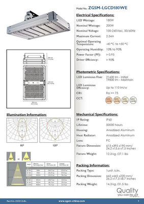 3500K LED Soffit Lights