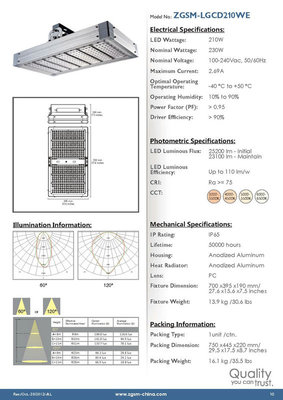 230W IP 65 LED Soffit Lights Fixtures 60 Hz , Industrial LED Light