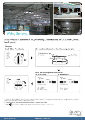 Energy Savings 180W 3500K LED Soffit Lights IP65 With 19800 lm