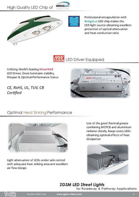 100W Street LED Lights
