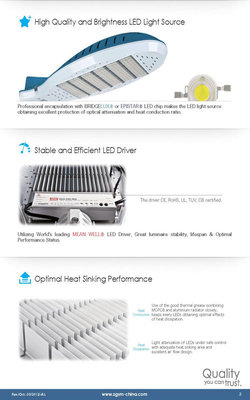 110 lm/w IP65 High Power LED Road Light 100 Watt With Plastic Lens