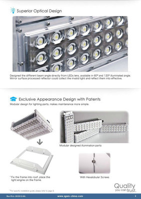 120W IP 65 Waterproof Recessed LED Lights 110 lm/w With High Efficiency
