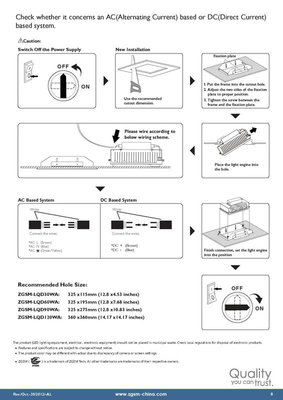 Waterproof 120 Watt Iron LED Canopy Lights / Light Emitting Diodes