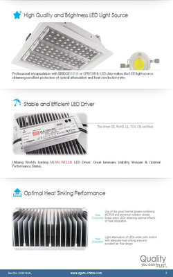 Waterproof 120 Watt Iron LED Canopy Lights / Light Emitting Diodes