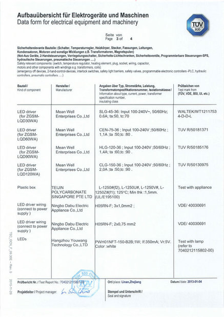 China HANGZHOU ZGSM TECHNOLOGY CO.,LTD certification