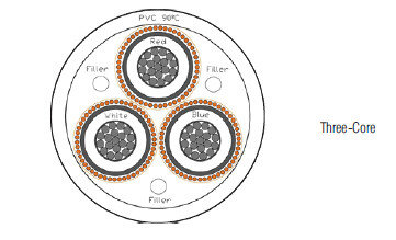 6KV/10KV XLPE Insulated High Voltage Cable Submarine Power Cable