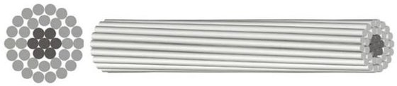 ACSR Aluminium Conductor Steel Reinforced Cable Overhead Conductors