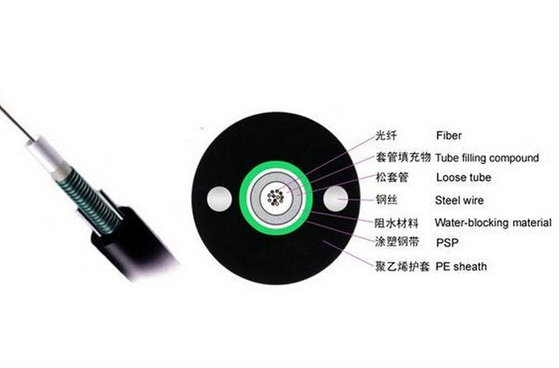 Uni Tube Light Armored Non - metallic 48 Core Single Mode Fiber Optic Cable GYXTW