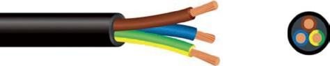 Cabtyre PVC Insulated Low Voltage Wire 300/500V SABS 1574 70ºC