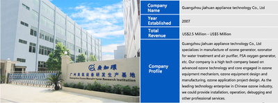 GUANGZHOU JIAHAUN APPLIANCE TECHNOLOGY CO.,LTD