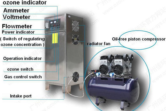 high quality water treatment ozone generator for swimming pool sanitizer