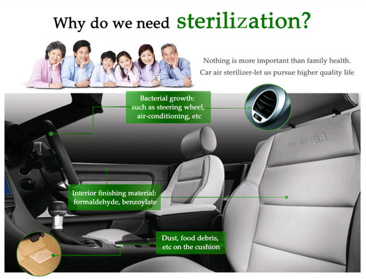 Free one negative ionizer anion ozone generator for car air refresh