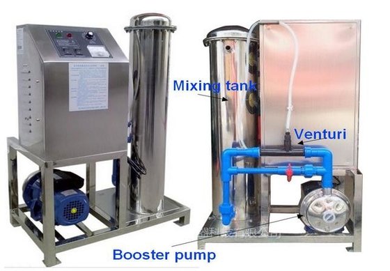 integrated potable drinking pure water disinfector ozone generator ozonator with venturi injector
