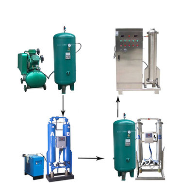 ozone aquarium,large ozone generator aquarium,generator ozone