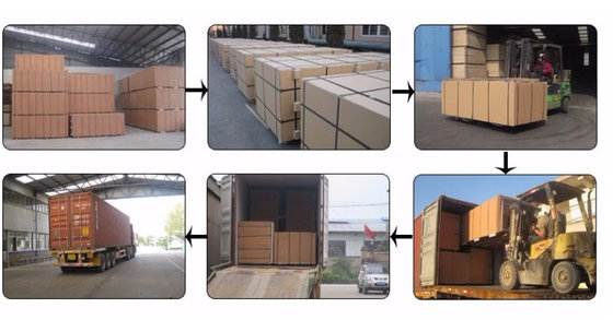 Low price for furniture chipboard thickness chart and raw chipboard supplier