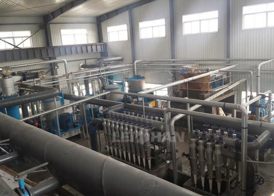 Kraft Paper Production Line 1880mm Kraft Paper Making Machine