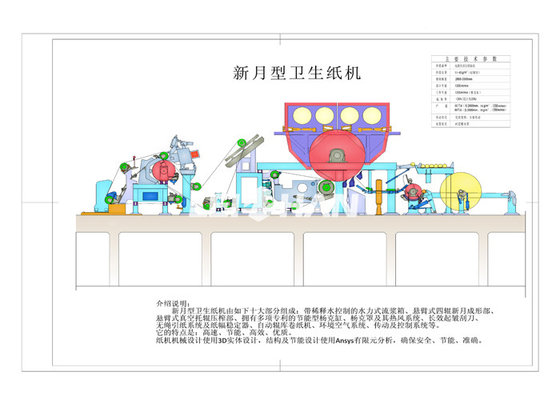 Crescent Former Tissue Paper Machine , High Speed Toilet Paper Manufacturing Machine