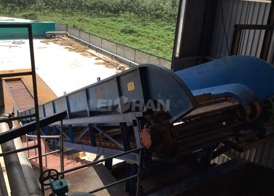 Paper Mill Chain Conveyor Machine 5500 - 55000w Power CE / ISO9001 Listed