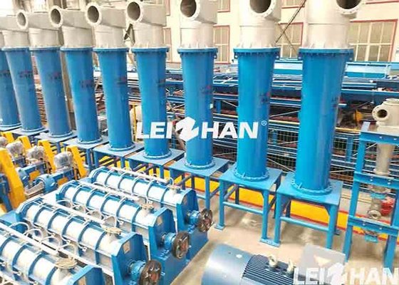ZSC Series High Density Cleaner Paper Machine Wear Resistance Reliable Operation